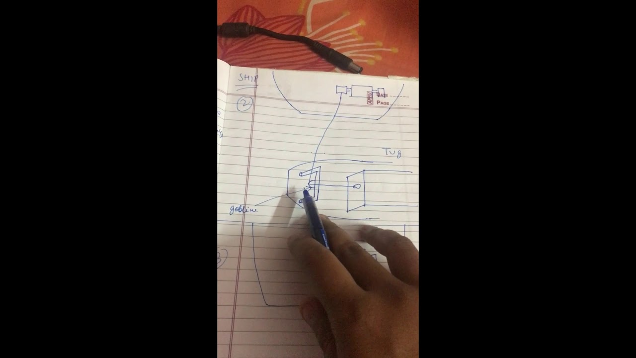 GOBLINE OF TUGS - YouTube