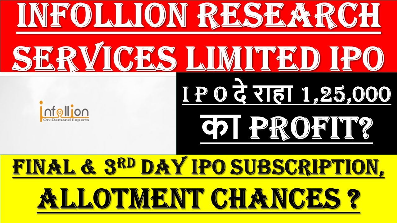 Infollion Research Services IPO Final Subscription | Infollion IPO GMP ...