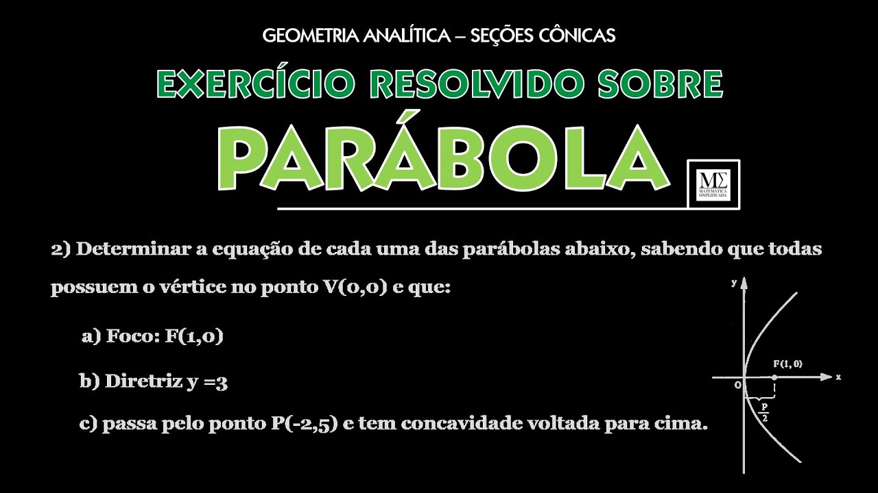Parábola: Exercício Resolvidos para encontrar a equação dados os ...