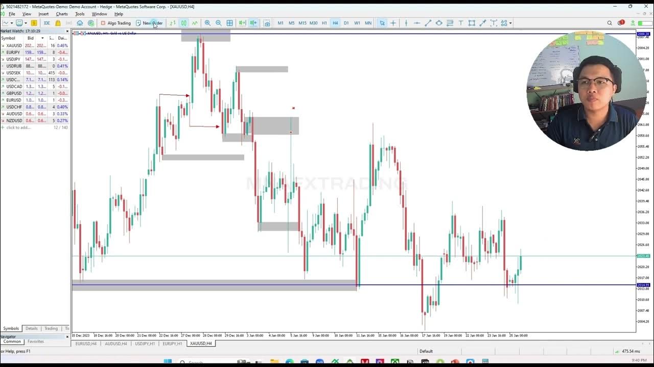 EPISODE 12 | CALCULATE LOT SIZE - YouTube