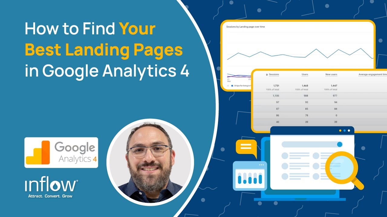 How to Find Your Best Landing Pages in Google Analytics 4 - YouTube