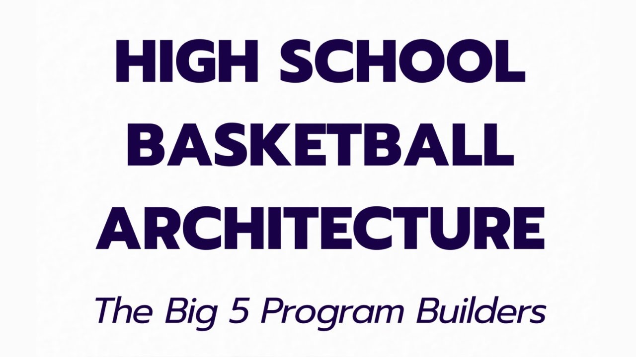 My Blueprint for Program-Wide Success | Basketball Coaches - YouTube