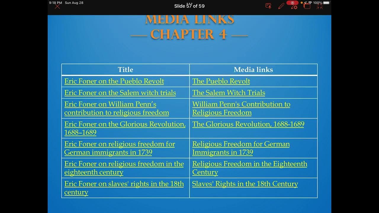 Chapter 3 Review and Chapter 4 Preview - Give Me Liberty! by Eric Foner ...