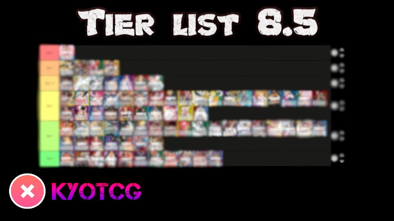 TIER LIST OP08.5 CON KYO TCG ¿NUEVO DECK TIER 0? | ONE PIECE TCG EN ...