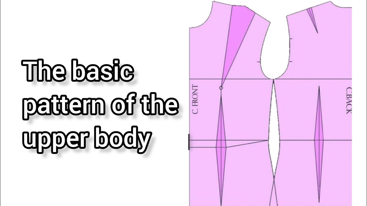 The basic pattern of the upper body (Müller method) #diy - YouTube