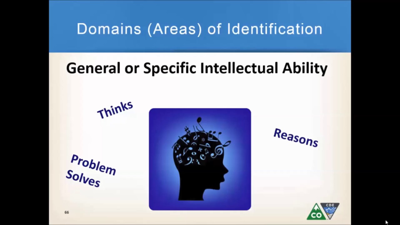 CDE Identification Part Two - YouTube
