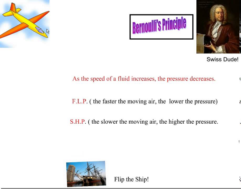 Bernoulli's Principle for Grade 6 - YouTube
