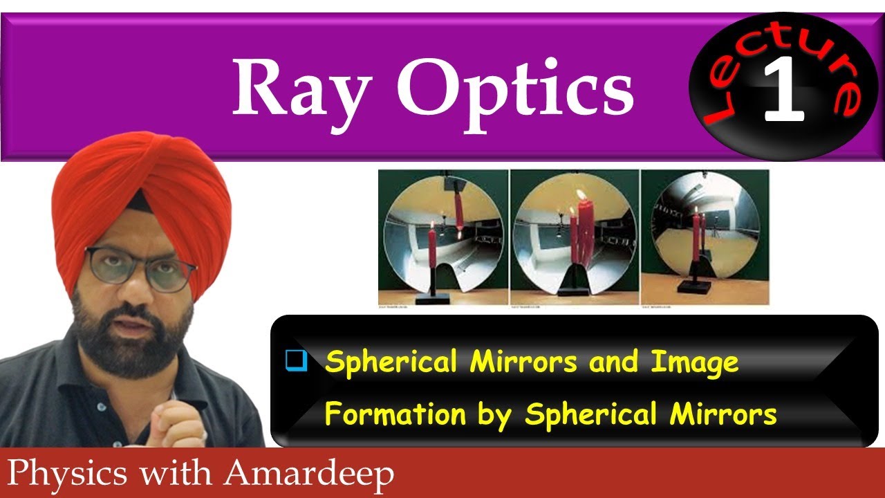 Ray Optics 1 || Spherical Mirrors and their Image Formations - YouTube