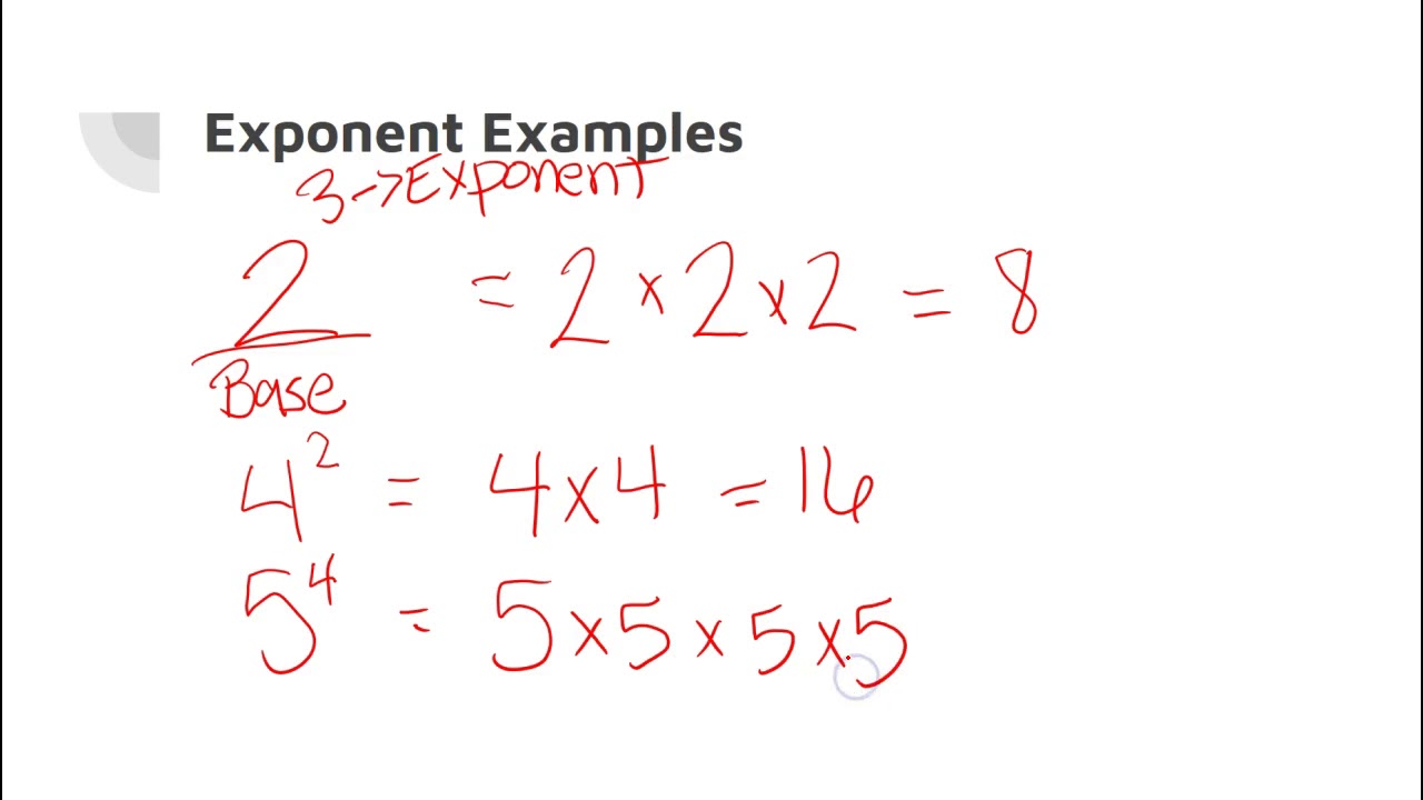 Order of Operations: GEMS Math 7 Review - YouTube