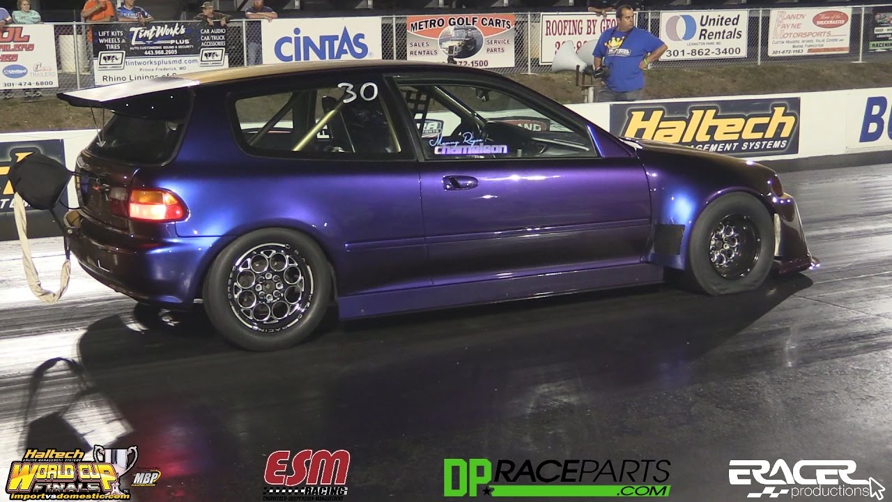 Thursday Testing Part 4 | WCF - Import vs Domestic 2016 at MDIR ...