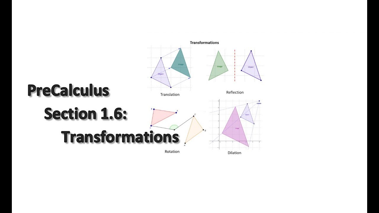 PreCalculus Section 1.6: Transformations - YouTube