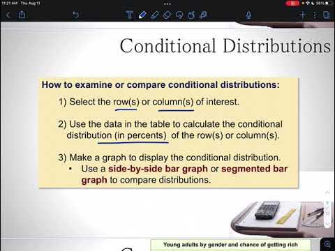 Two-Way Tables, Marginal Distributions, and Conditional Distributions ...