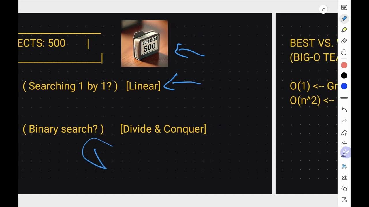 Data Structures & Algorithms (Episode 1) – Introduction & Why They Matter - YouTube