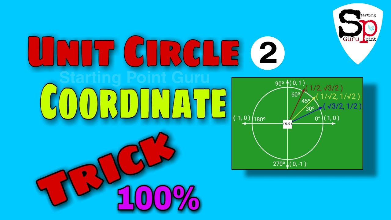 Unit Circle | coordinate | unit circle coordinate | trick ...