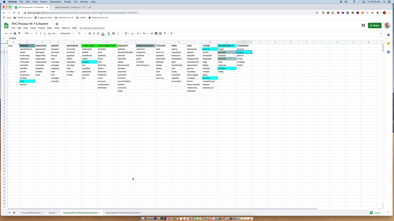 NVC Process - YouTube