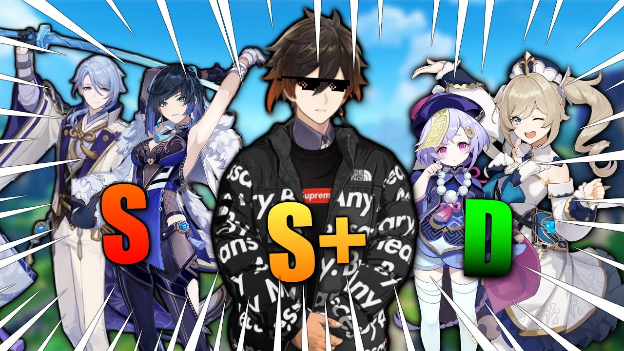 Who has the best drip in Genshin Impact? (Tier List) - YouTube