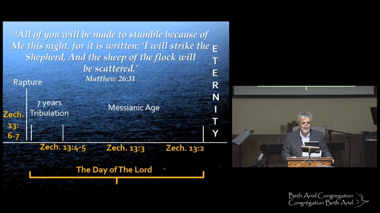 Zechariah sermon 23: "The 2 Enemies of Israel: Nations & False ...