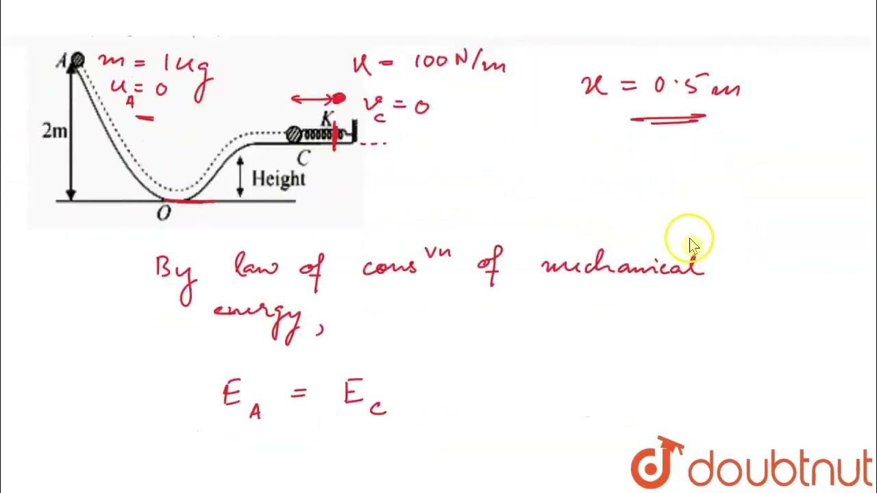 A particle (m=1kg) slides down in frictionless-track AOC starting from rest at a point A(height ...