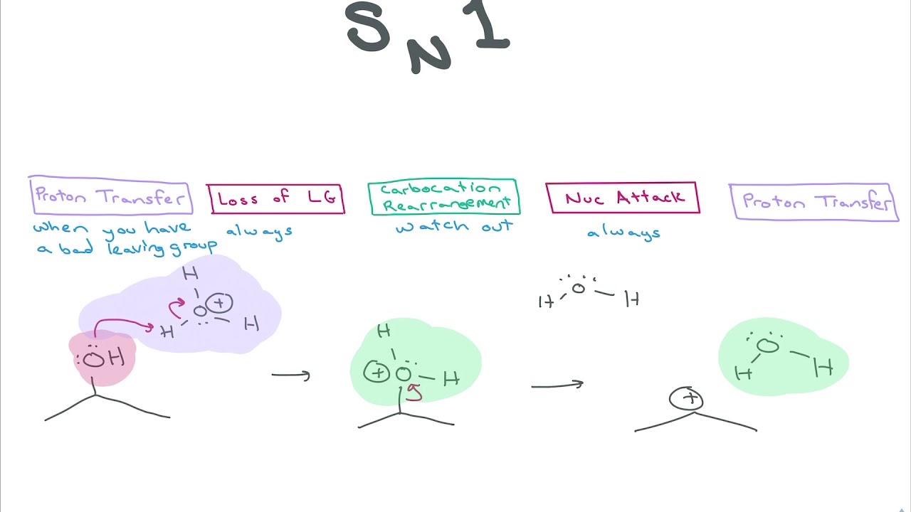 Exercise 7.18 - Recognizing when to Draw a Proton Transfer at the ...