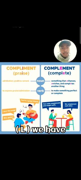 Difference between compliment or complement #humenglishboltehain - YouTube