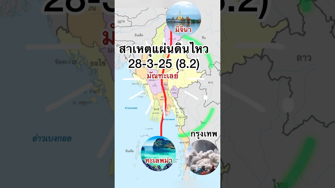 🛑 รอยเลื่อนสะกาย ต้นเหตุแผ่นดินไหววันนี้ 28-3-25 ขนาด 8.2 ริกเตอร์ ...
