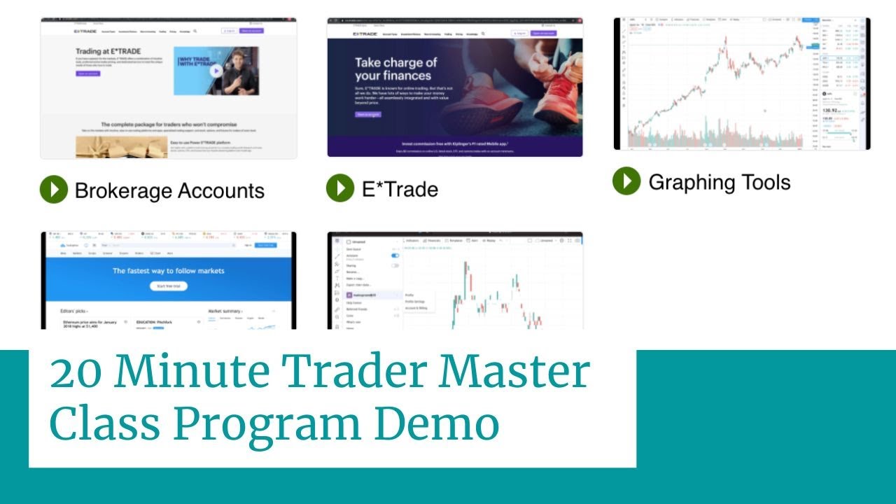 20 Minute Trader Master Class Program Demo - Best And Fastest Way To ...