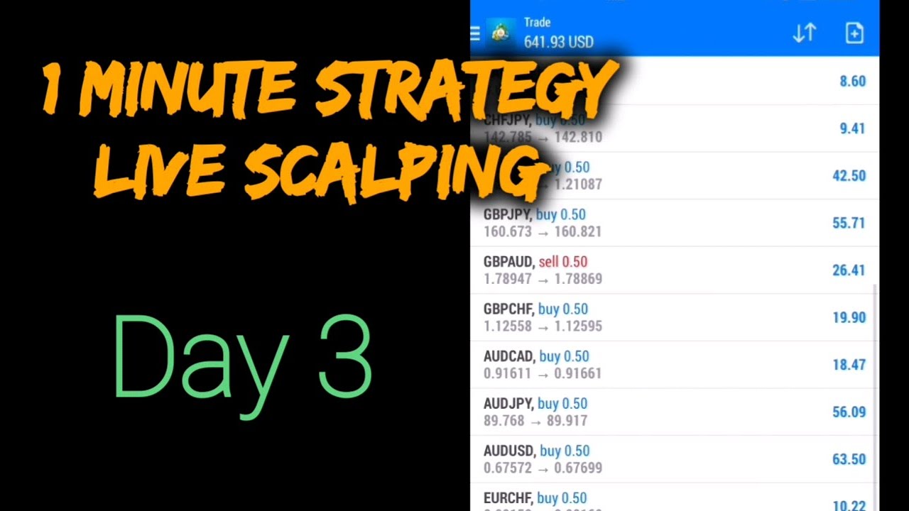 Day3 1 Minute Forex Trading Strategy Live Trading - YouTube