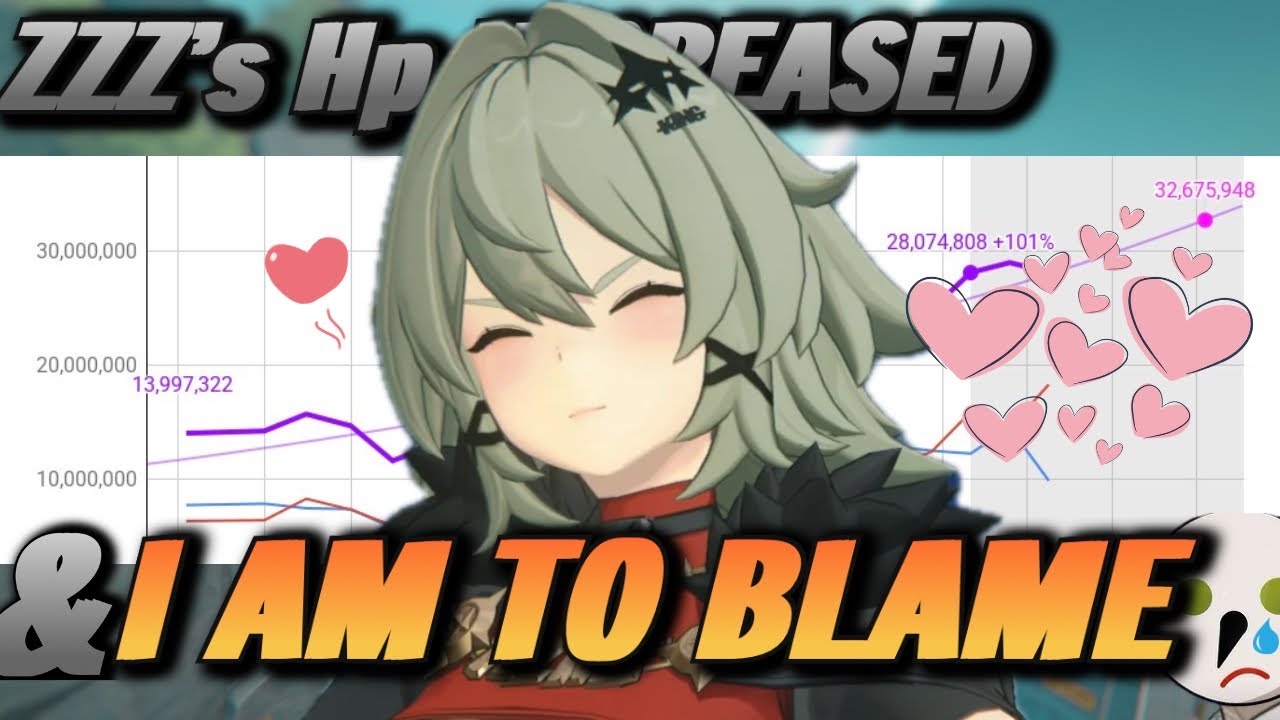 Zenless HP Inflation is MY FAULT & I don’t care||A Complete ZZZ ...