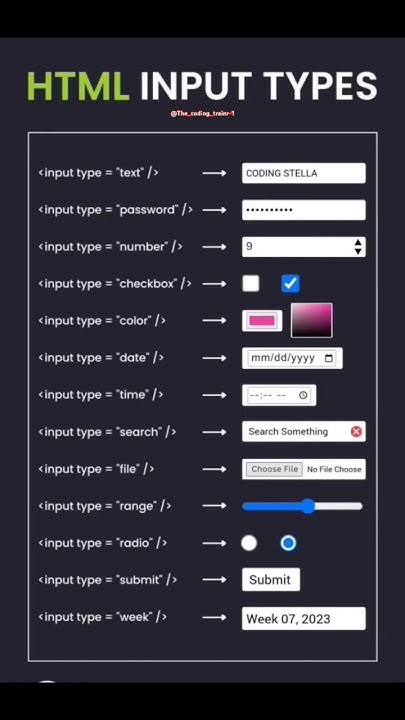 types of inputs in html.. #computerscience #htmlcss #learning #coding - YouTube
