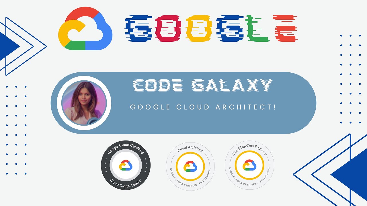 Google Cloud Regions & Zones | High Availability & Latency Optimization ...