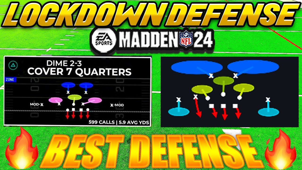 LOCKDKDOWN COVERAGE!! BEST COVERAGE DEFENSE & BEST BLITZ IN MADDEN 24 ...
