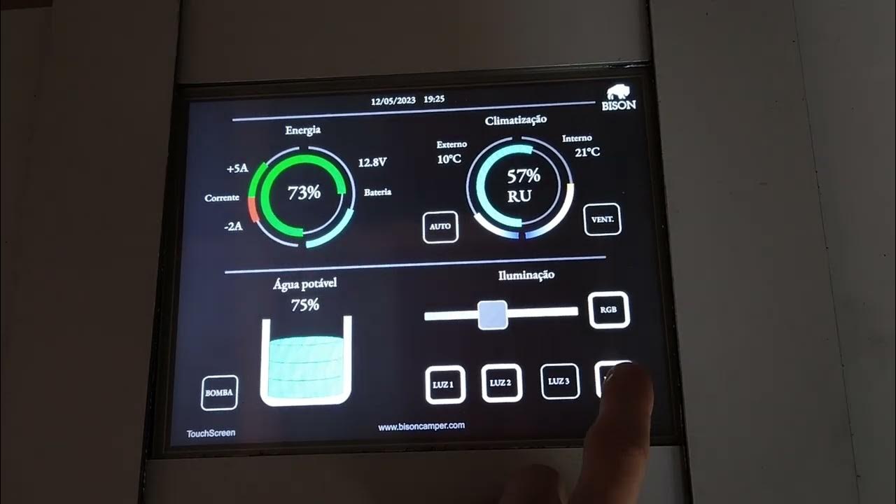 Painel de Controle para Motorhome e campers. - YouTube
