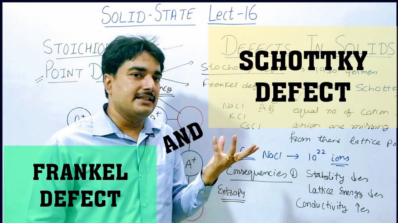 Solid State|L-17|Stoichiometric Point Defect|Schottky Defect| Frenkel ...