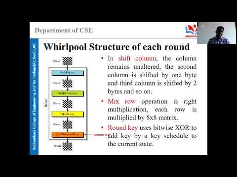 Cryptography & Network Security-Whirlpool & HMAC algorithm by Prof. D ...