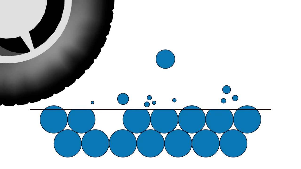 Qualideck - Angular vs. Round Aggregate, What You Need To Know - YouTube