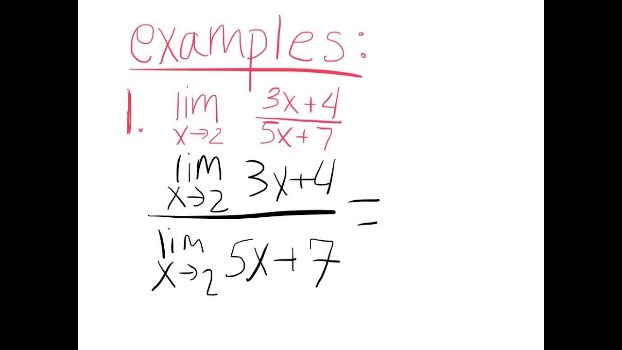 Techniques For Finding Limits 1.3 - YouTube