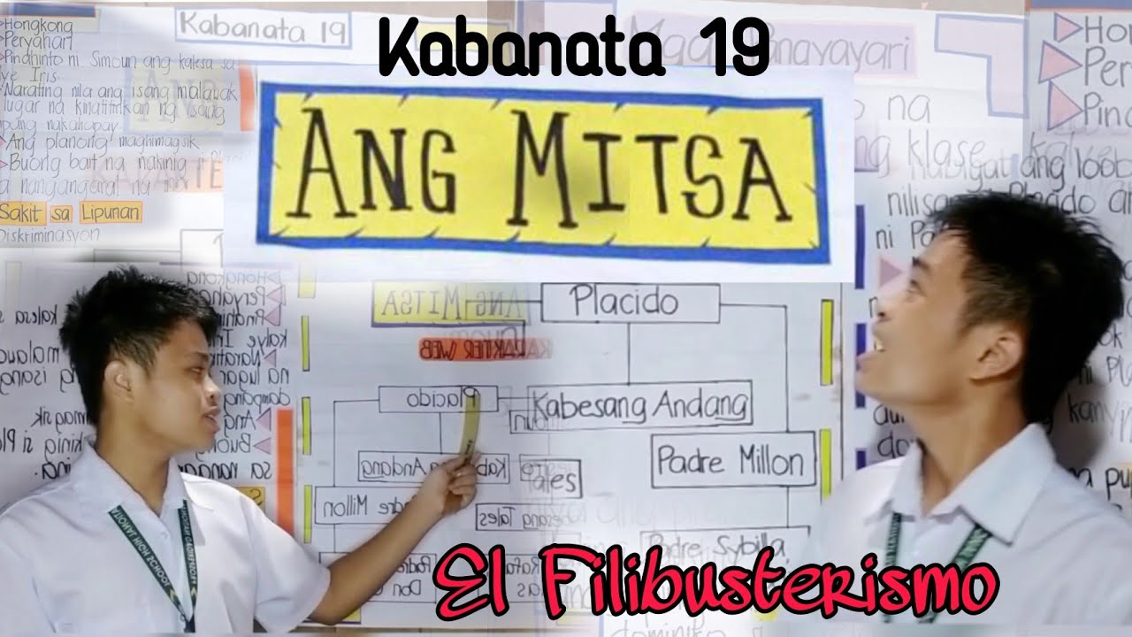 ANG MITSA KABANATA 19 SA EL FILIBUSTERISMO || FILIPINO 10 || 4TH ...