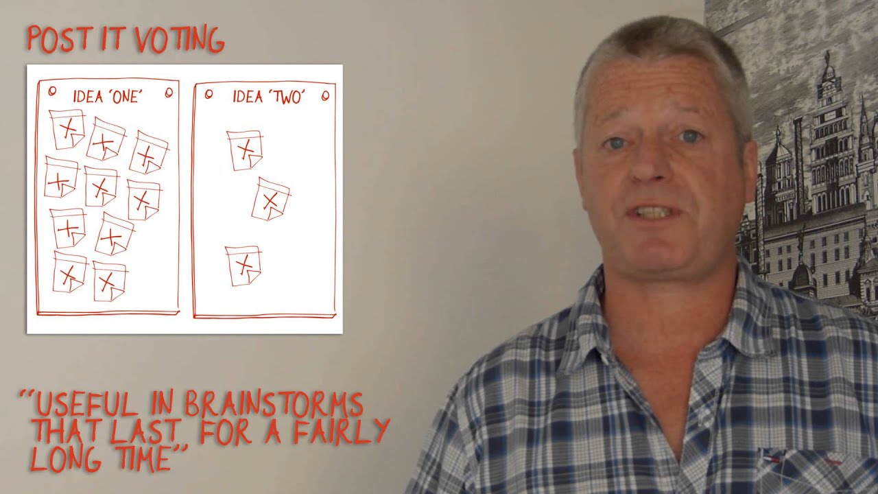 POST IT VOTING - YouTube