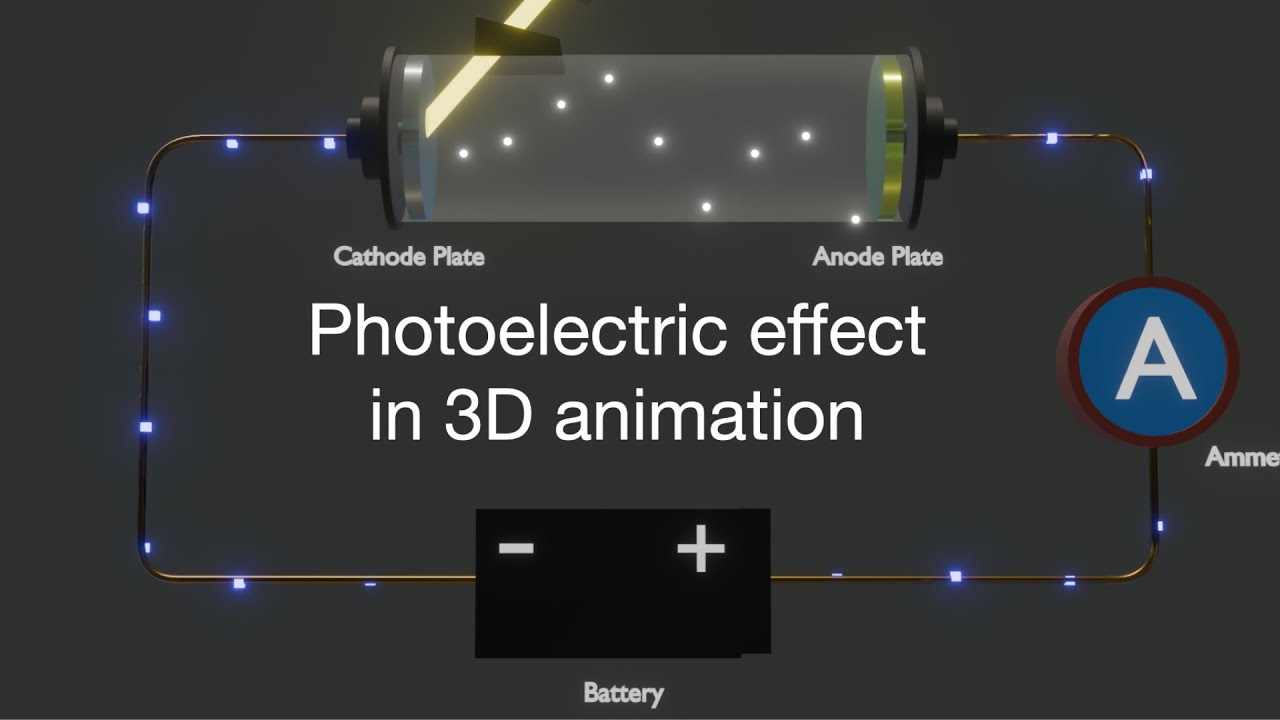 Photoelectric effect in 3D animation in Hindi || Einstein's ...