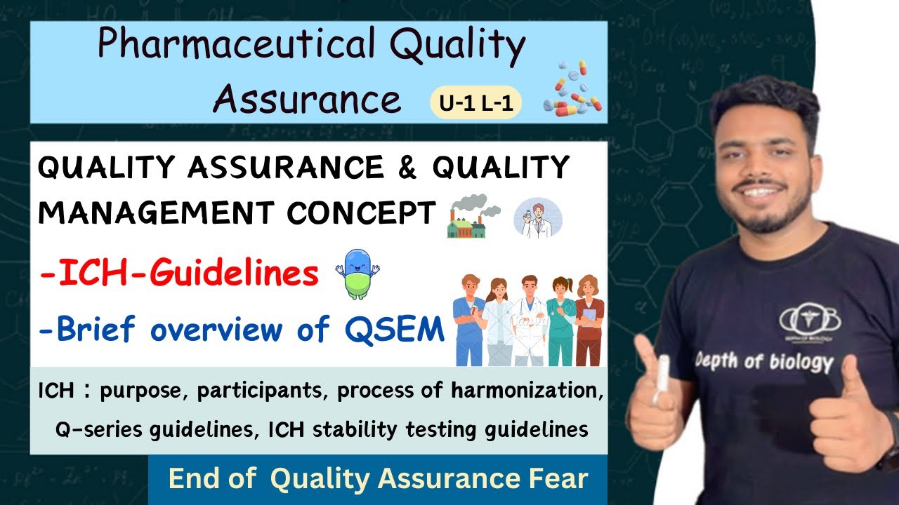 Quality assurance & Quality management concept | ICH Guidelines | QSEM ...