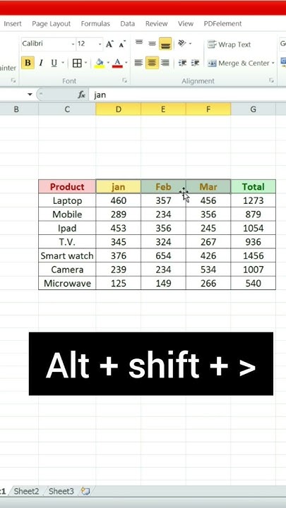 Hide row column | Grouping in excel, Excel tips and tricks #excel #exceltutorial #shorts - YouTube