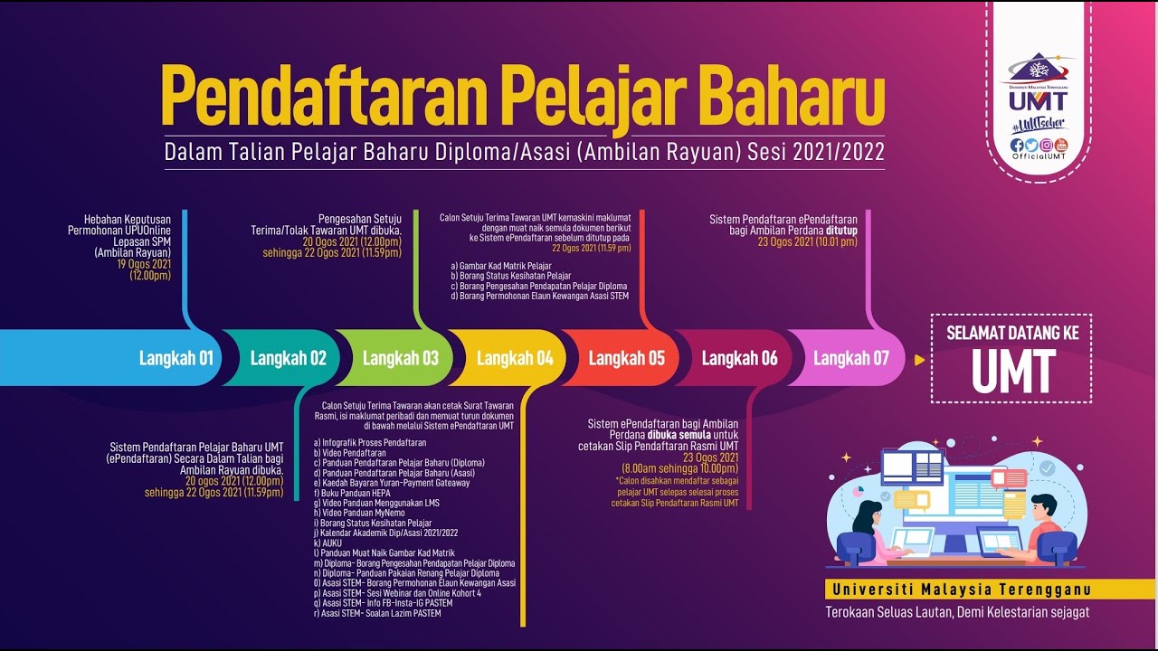 Pusat Asasi STEM Flip Book I E-Orientasi pelajar sesi 2021/2022 - YouTube