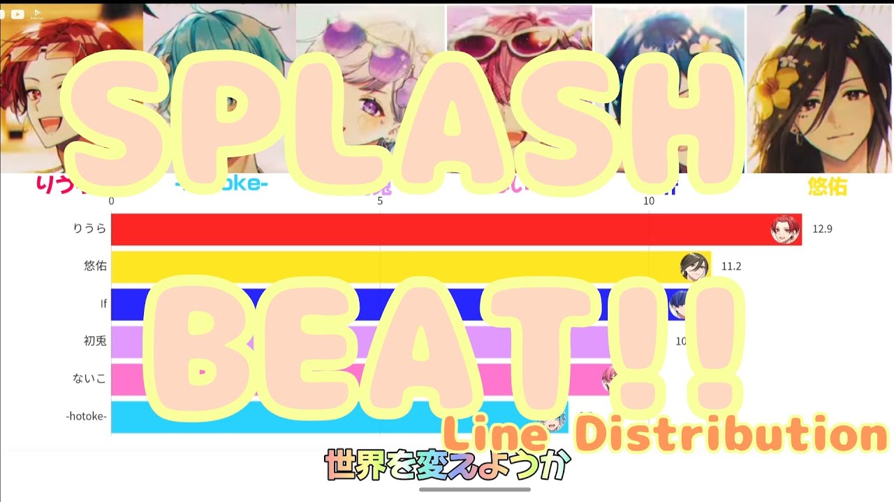 SPLASH BEAT!!-いれいす 【歌詞/パート分け/Line Distribution】 - YouTube