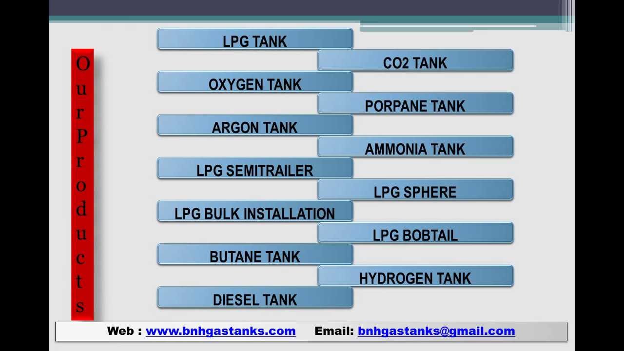 LPG Bleve in Tanks - YouTube