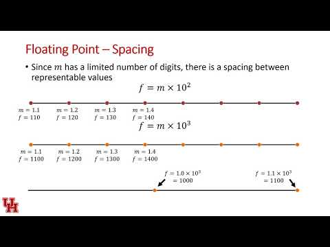 03.2 floating point numbers - YouTube