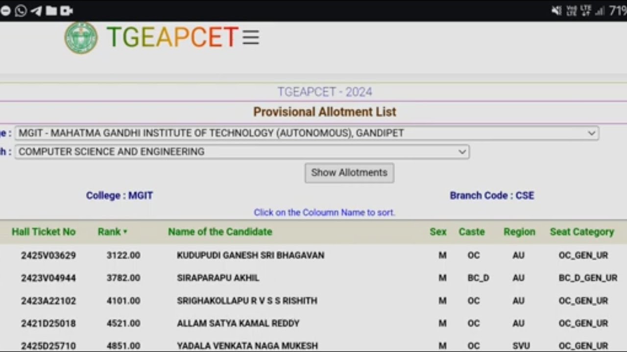 TS EAMCET 2ND PHASE CUTOFF MGIT MAHATMA GANDHI INSTITUTE OF TECHNOLOGY ...