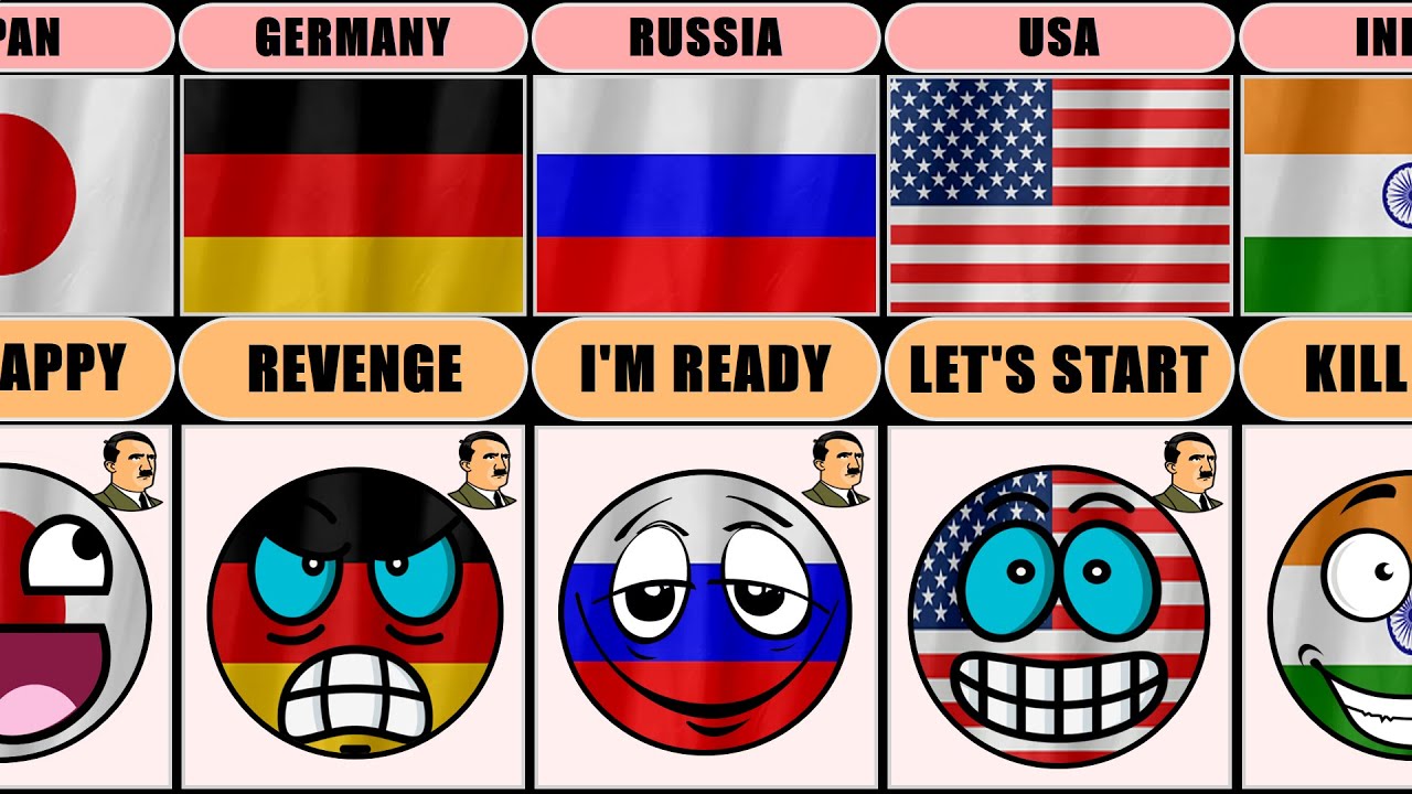 What If Hitler Was Alive - Reaction From Different Countries - YouTube