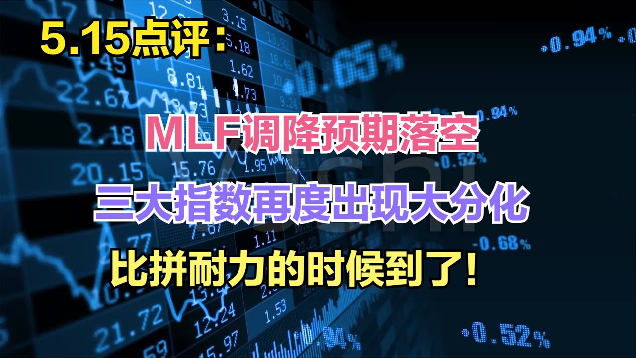 MLF调降预期落空，三大指数再度大分化，比拼耐力的时候到了！ - YouTube