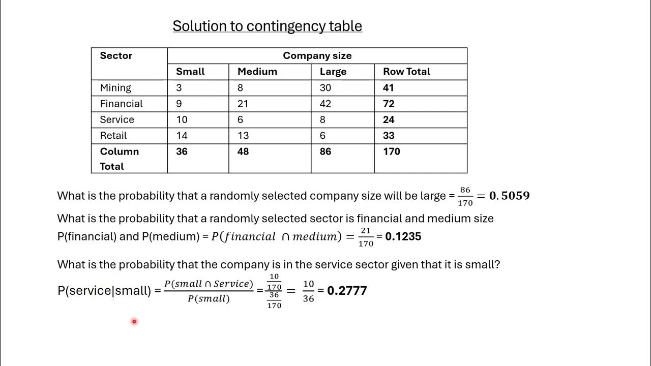 Solving Contingency Table probability - YouTube