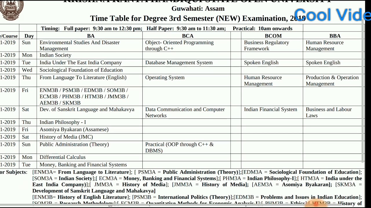 Time Table for Degree Third Semester (NEW) Examination 2019 - YouTube